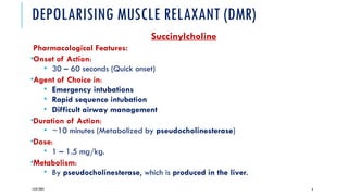 Muscle Relaxants_PPT hdwhdhwddhwhwuhdhw.pptx