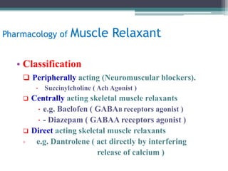 Muscle releaxent toxicity | PPT
