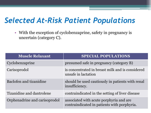 Muscle releaxent toxicity | PPT