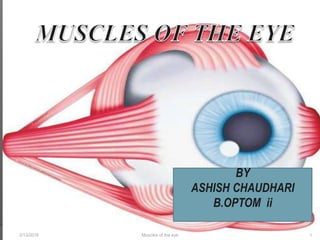 Muscles of the eye | PPTX