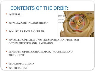 Anatomy of Human muscles of eye.pptx