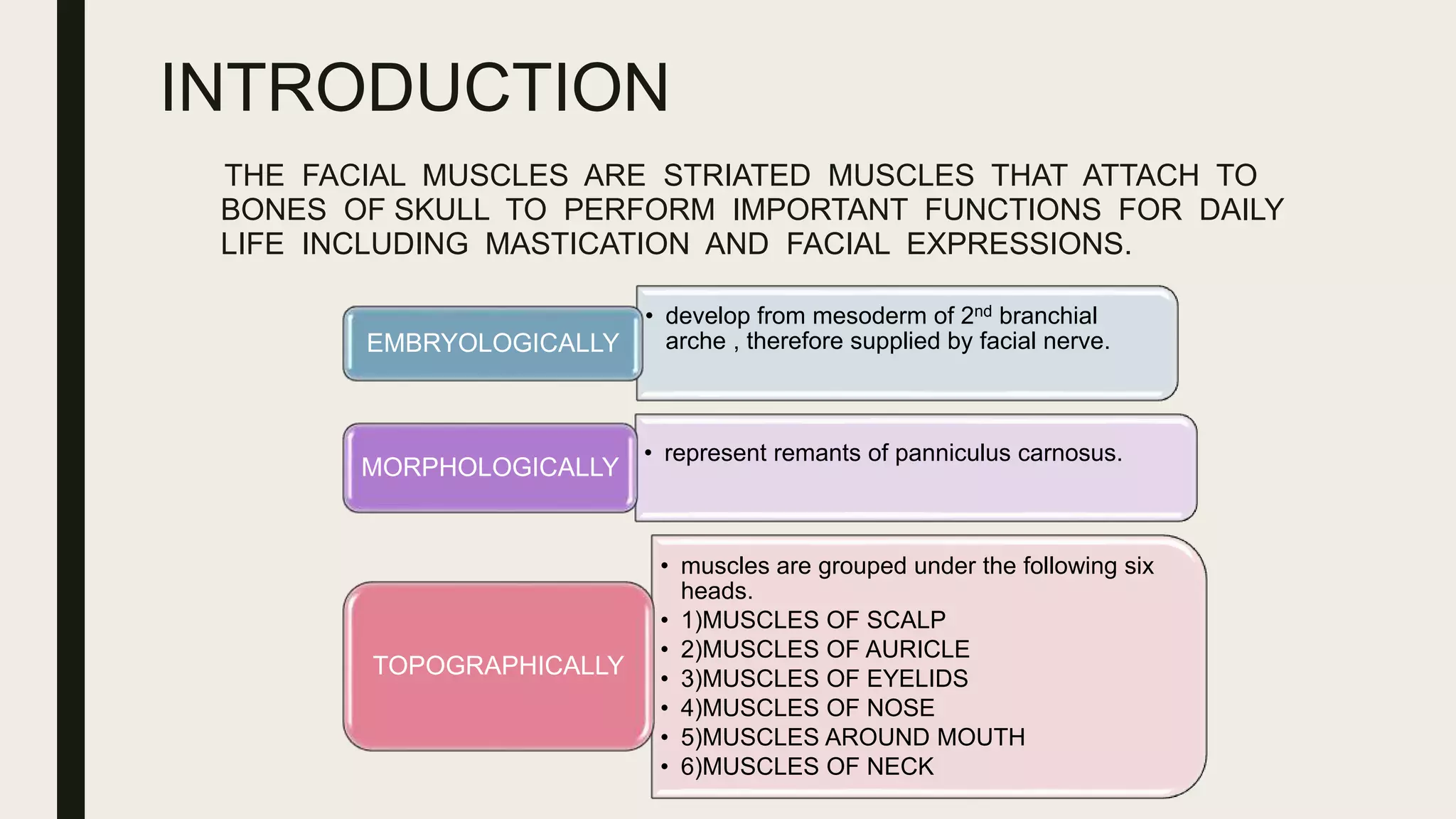 MUSCLES OF FACIAL EXPRESSION.pptx