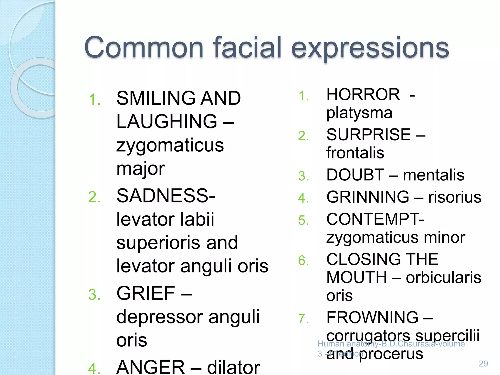 Muscles of facial expression and muscles of tongue | PPTX