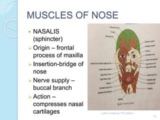 Muscles of facial expression and muscles of tongue | PPTX