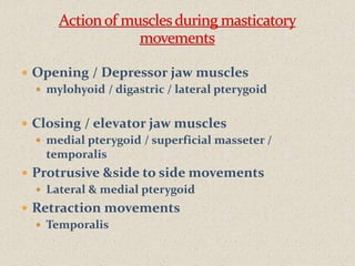 Muscles of mastication | PPTX