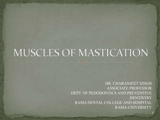 Muscles of Mastication.pptx
