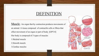 MUSCLES OF MASTICATION AND VARIOUS MUSCLE DISORDERS.ppt