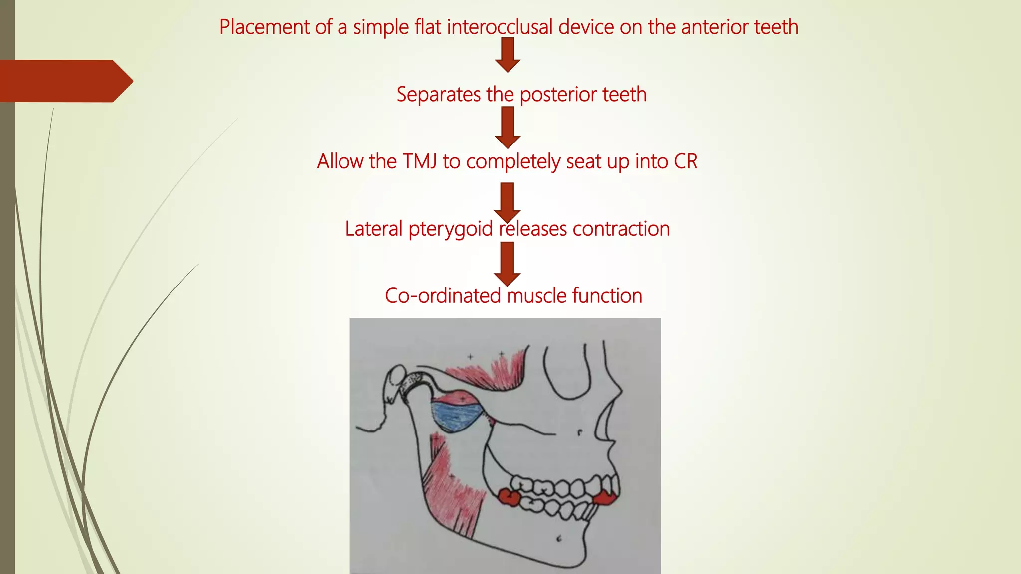 Muscles of mastication prosthodontic consideration | PPTX