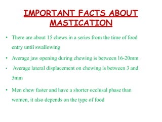 muscles of mastication 1.pptx
