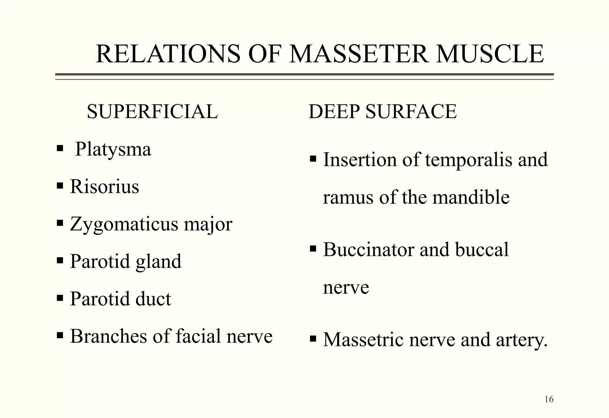 Muscles of mastication and facial expression. | PPTX