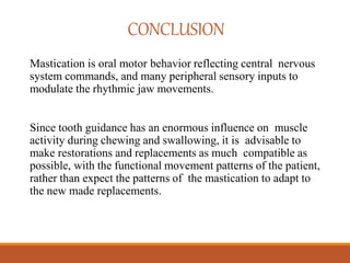 Muscles of Mastication | PPTX