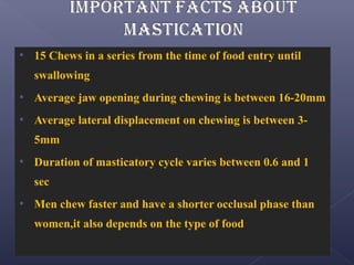 Muscles of mastication ppt | PPT