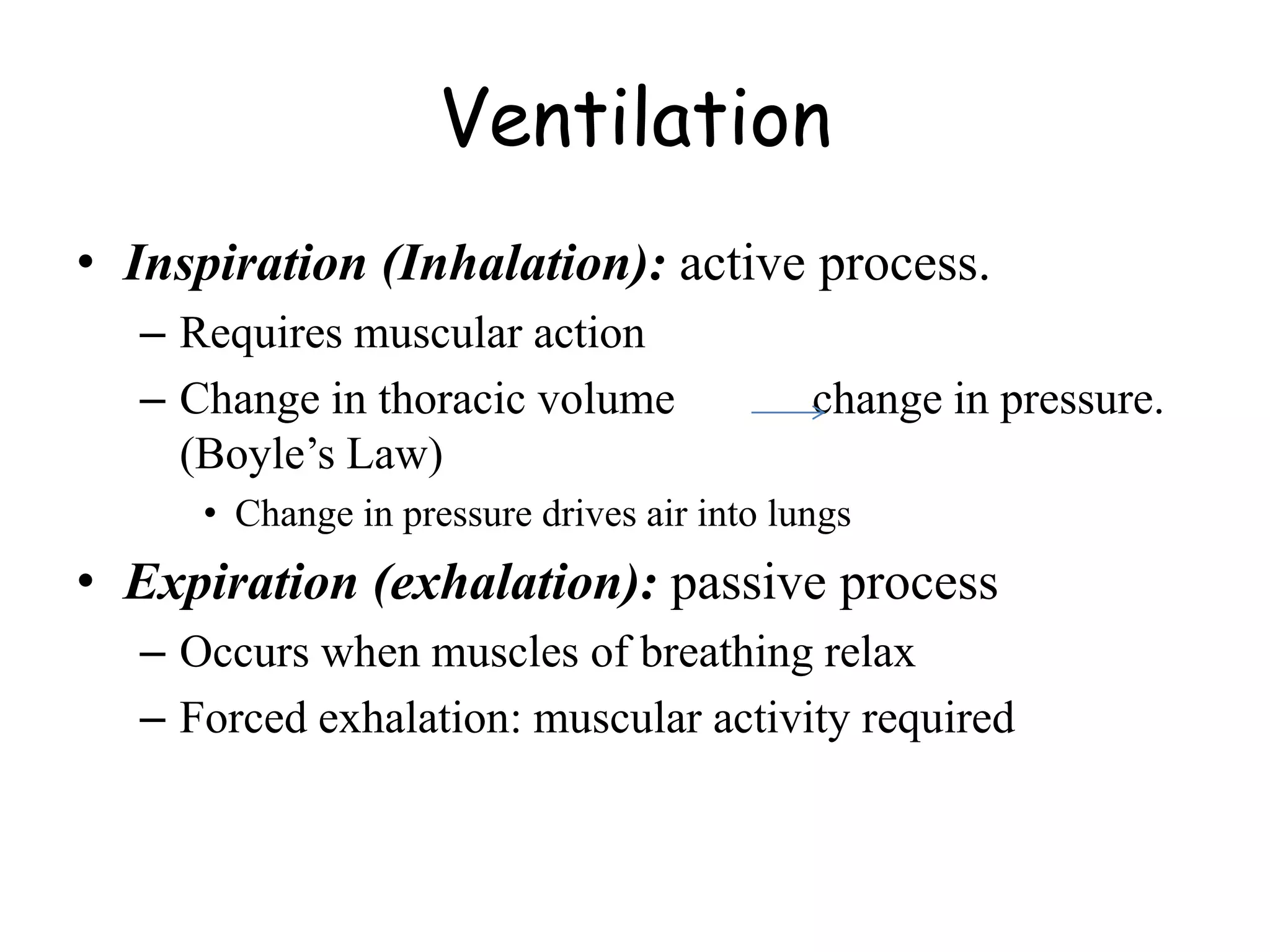 Muscles of respiration Dr. MADHUKIRAN, MD.PULMONOLOGY | PPTX