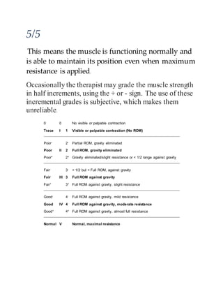 Muscle strength testing | DOCX