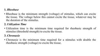 musclestructutureclassificationproperty-201124130921.pptx
