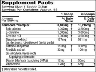 MuscleTech NeuroCore | PPT
