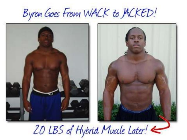 Muscle Transformations from Lean Hybrid Muscle Reloaded | PPT