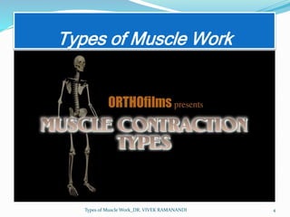 Muscle work | PPTX