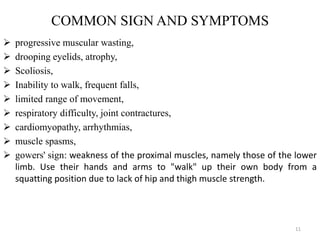 Muscular Dystrophies.pptx