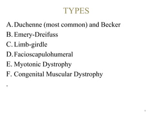 Muscular Dystrophies.pptx