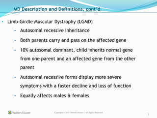 Muscular Dystrophy.pptx