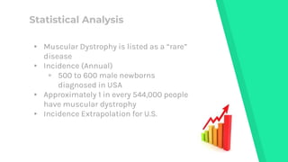Muscular Dystrophy - A brief overview of the disease | PPTX | Physical ...
