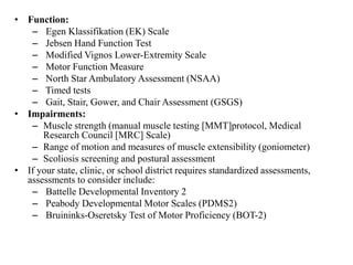 Muscular dystrophy and rehabilitation | PPTX