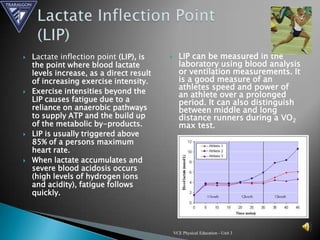 Muscular fatigue mechanisms 2011 | PPT