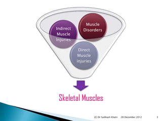 Muscular injuries | PPT