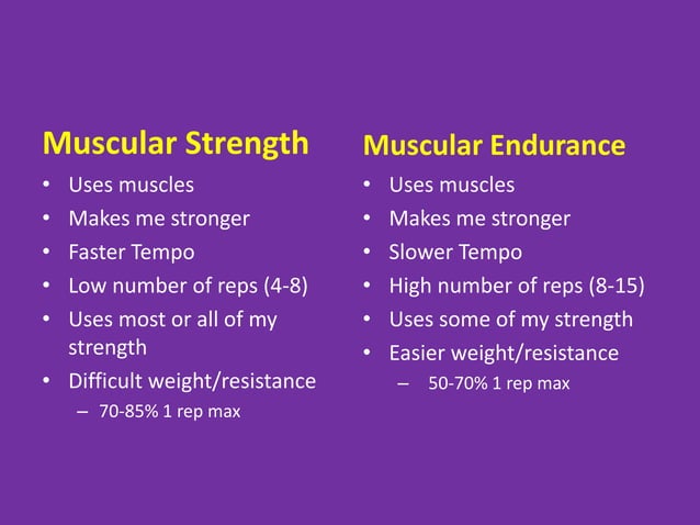 Muscular strength and endurance | PPTX | Bodybuilding | Sports