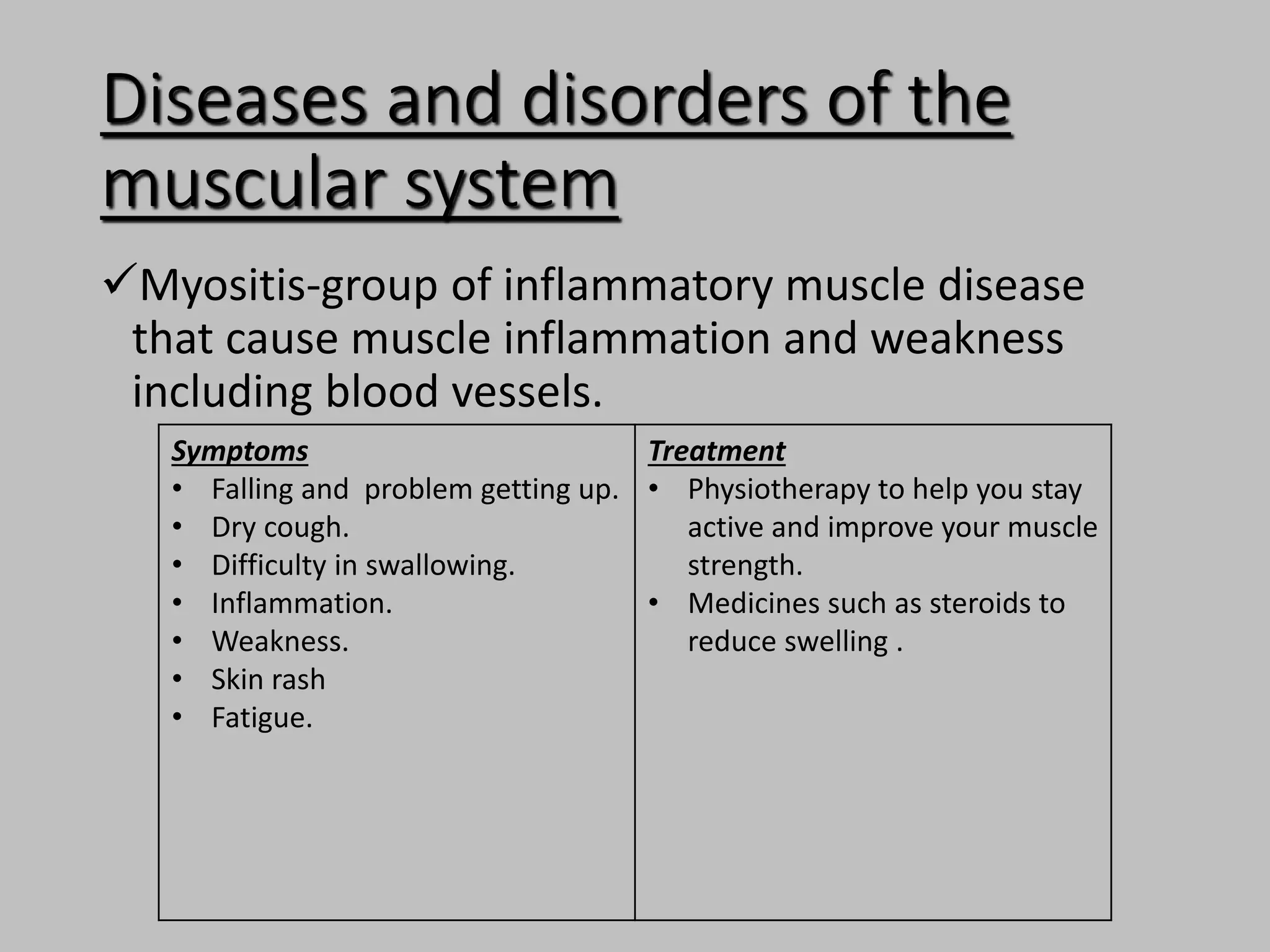 MUSCULAR SYSTEM.pptx