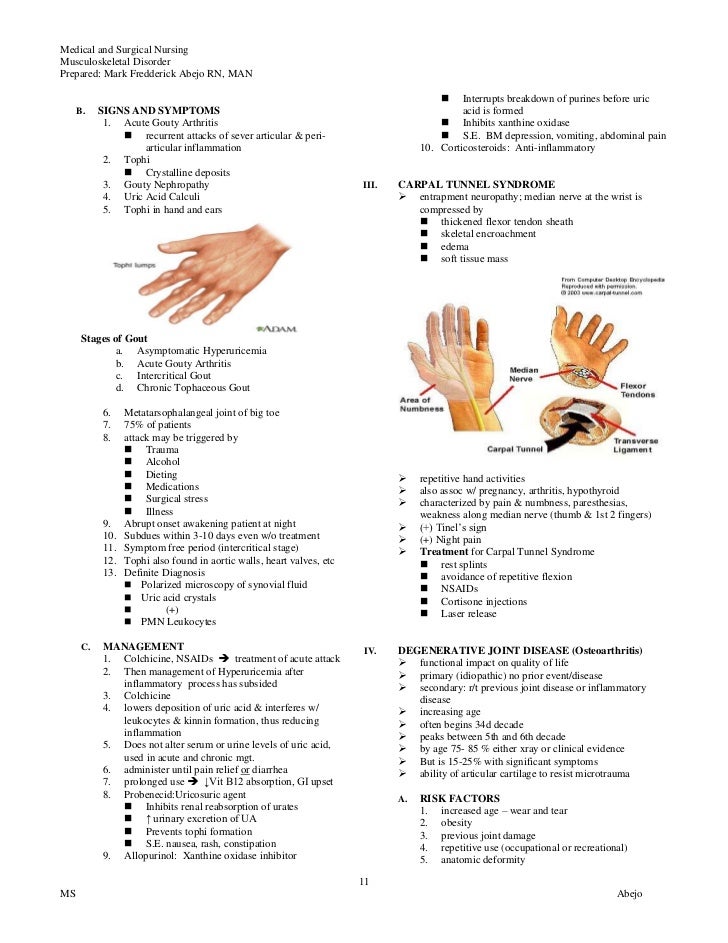 Musculoskeletal Nursing