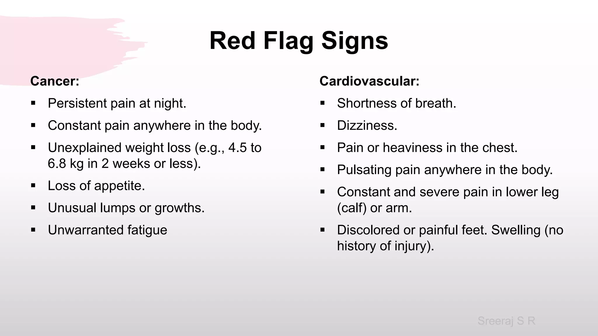 Musculoskeletal Assessment (Principles and Concepts for ...