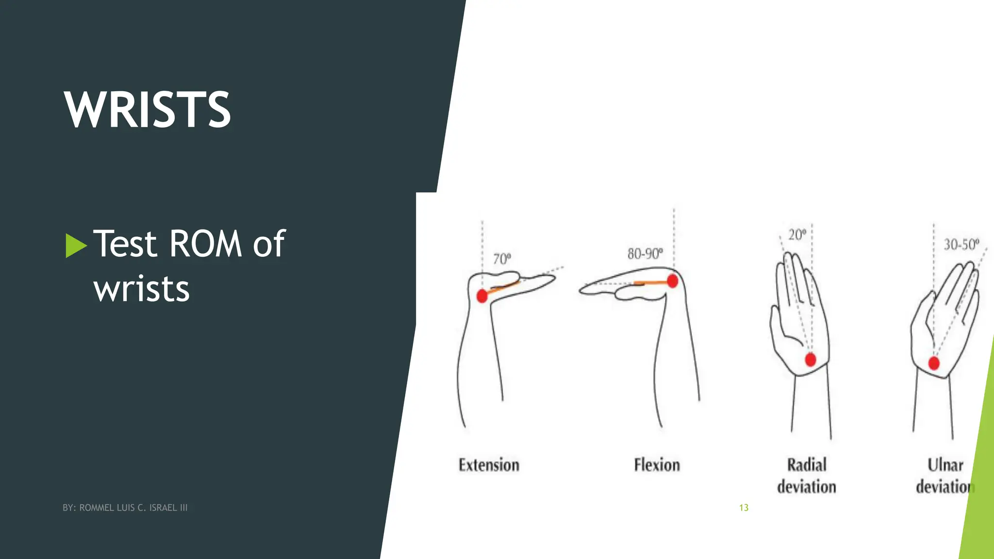 MUSCULOSKELETAL ASSESSMENT - Health Assessment | PPTX