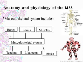 Musculoskeletal Disorders notes for EMT students | PPTX