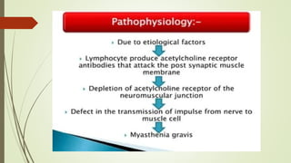 MUSCULOSKELETAL DISORDERS PART-III ppt . | PPT
