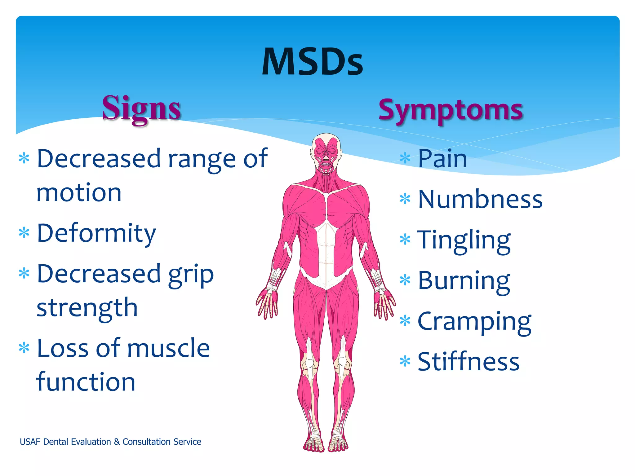 Musculoskeletal disorders and ergonomics in dentistry | PPT