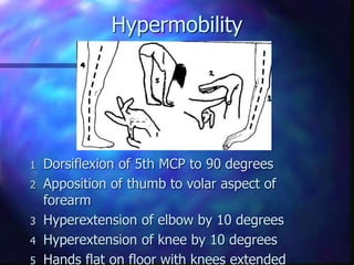Musculoskeletal Examination.ppt