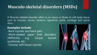 Musculoskeletal Hazards in the Workplace2.pptx | Injuries | Diseases and Conditions