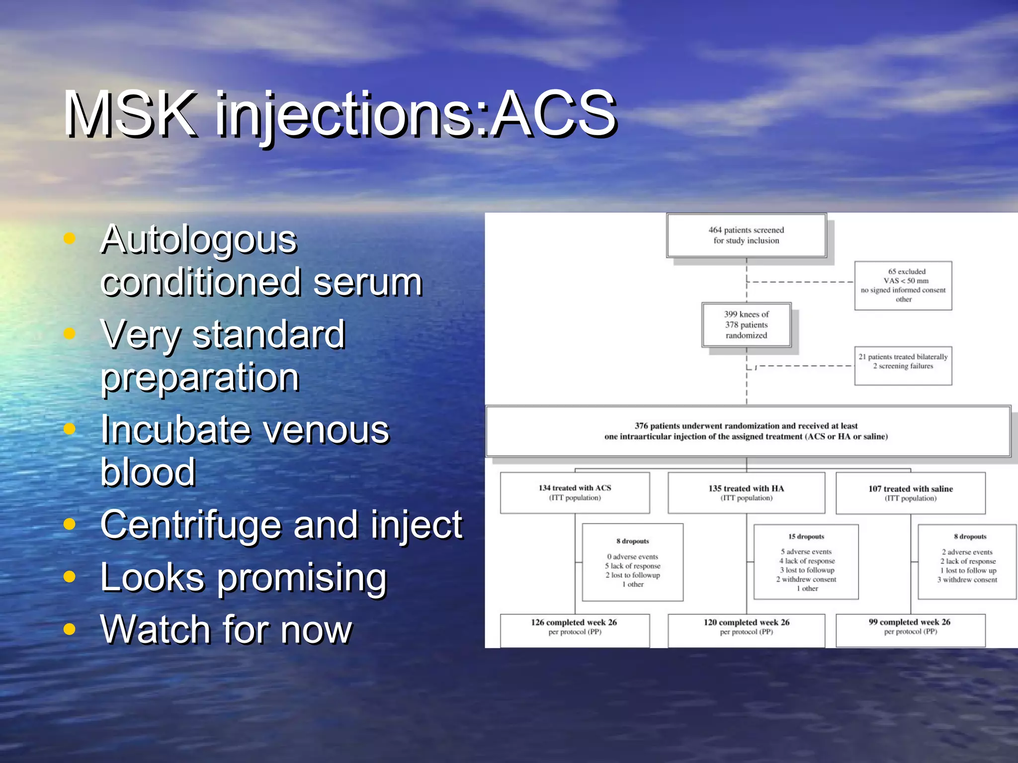 Musculoskeletal injections | PPT