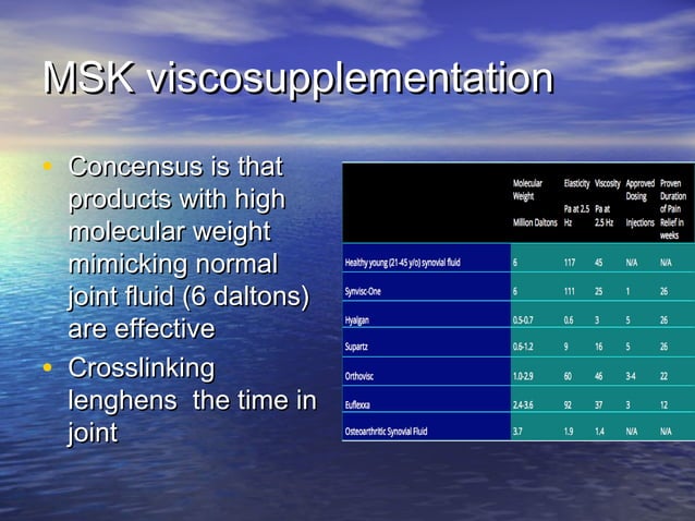 Musculoskeletal injections | PPT