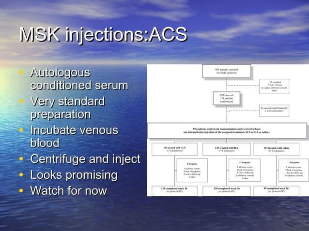 Musculoskeletal injections | PPT
