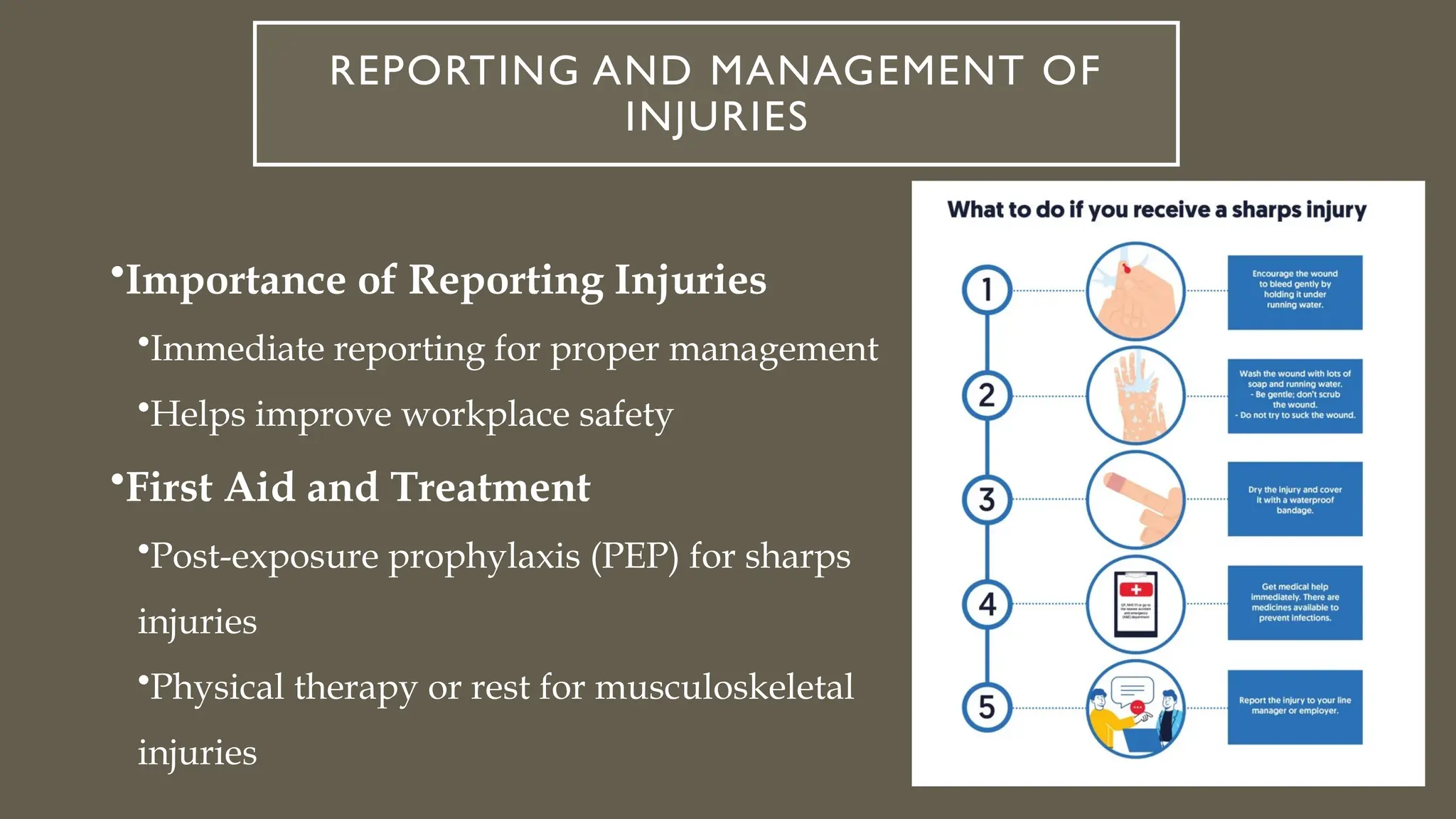 Musculoskeletal Injuries and Sharps Injuries in ICU & O,T.pptx