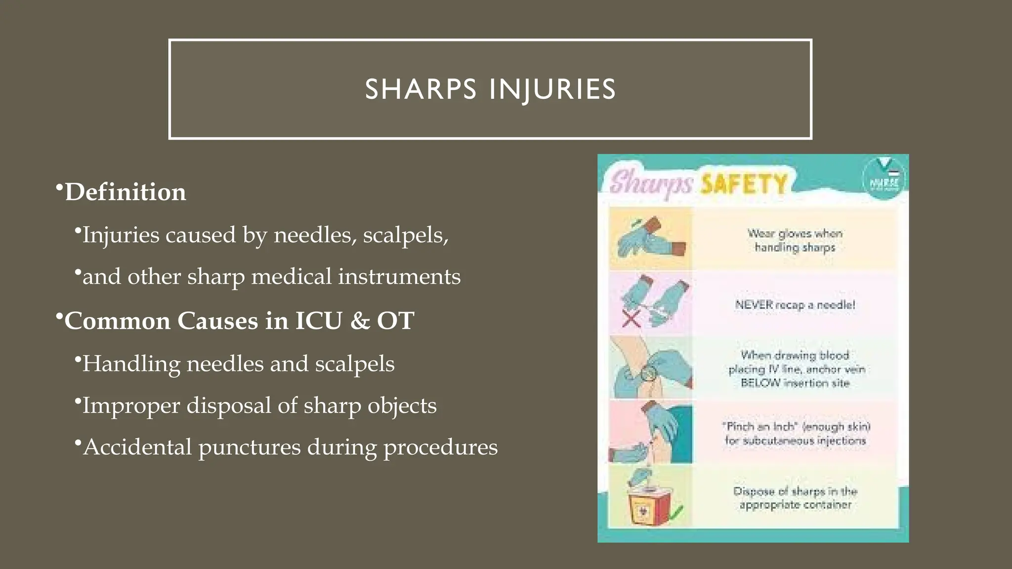 Musculoskeletal Injuries and Sharps Injuries in ICU & O,T.pptx