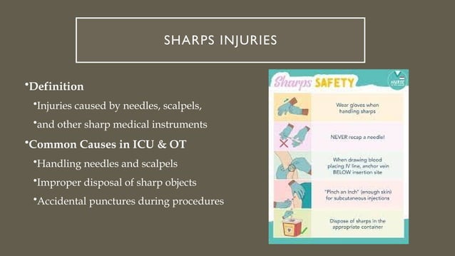 Musculoskeletal Injuries and Sharps Injuries in ICU & O,T.pptx