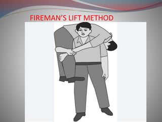 Musculoskeletal injury.pptx