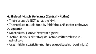 MUSCULOSKELETAL RECEPTOR DRUGS.pptx pharmacology | PPTX