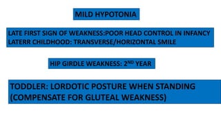 MUSCULAR DYSTROPHY | PPTX