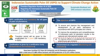 Policy, achievement and competitiveness of sustainable palm oil for the ...