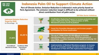 Policy, achievement and competitiveness of sustainable palm oil for the ...